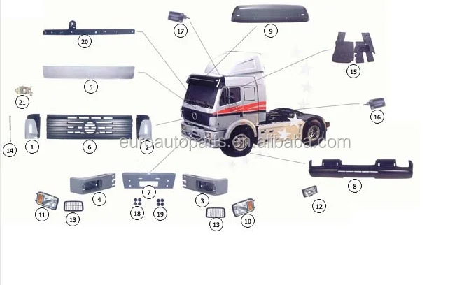 Guardabarros 20529686, 20529685 para Volvo FH/FM/Vers.2| Alibaba.com