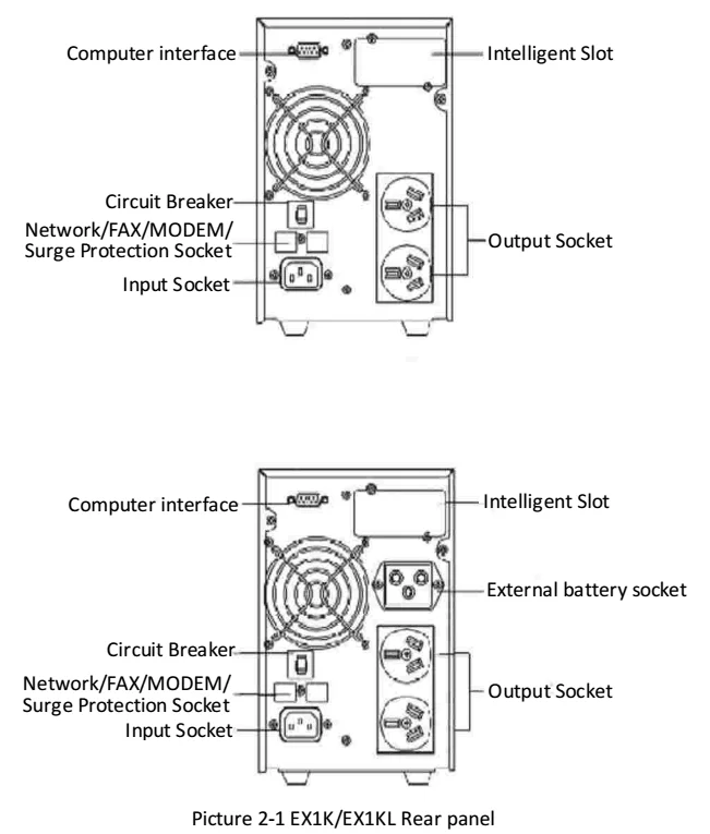 Online Ups Oem Price 1000va 110v 220v 50hz 60hz Input Output Computer ...
