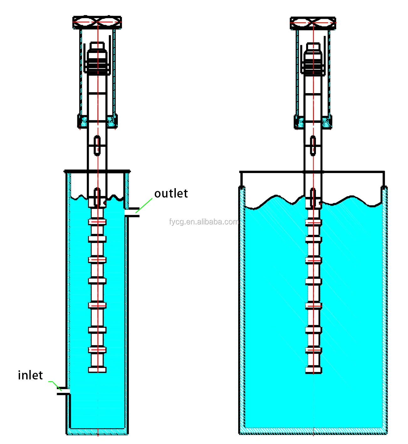 Chemical Sonochemistry Nanoparticle Ultrasonic Mixing Machine