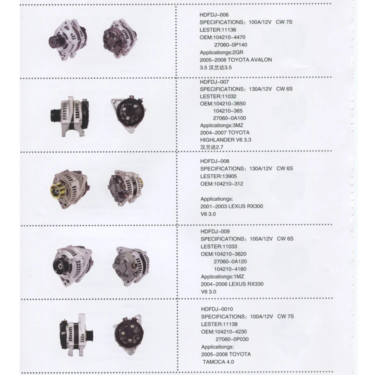 用于丰田 27060-17140 27060-17010 汽车交流发电机的 70A 12 V 汽车交流发电机零件| Alibaba.com