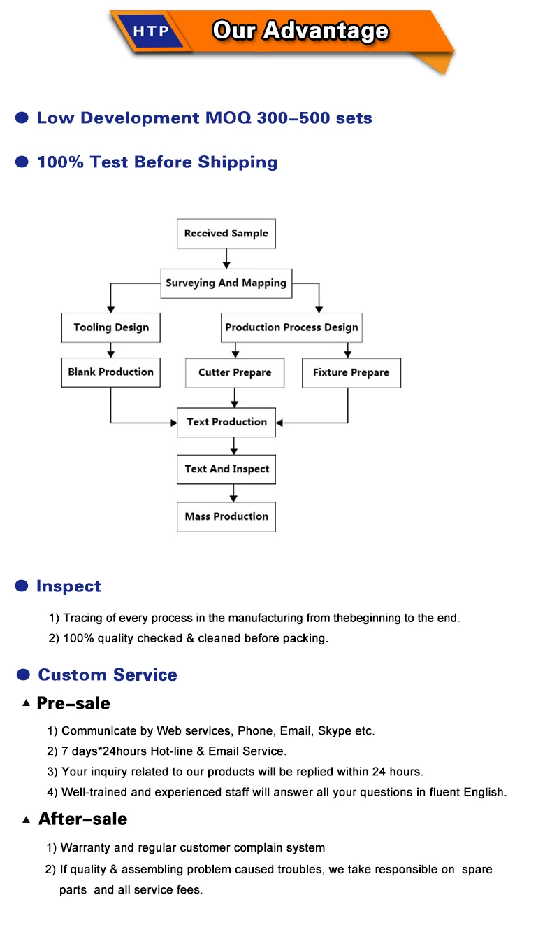 Transmission Gearbox Spare Parts for Mitsubishi FUSO CANTER