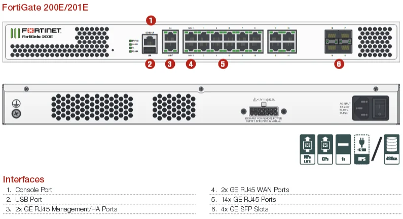 New Sealed 포티넷 방화벽 Fortigate 200d 방화벽 Fg-200d - Buy 포티넷 방호벽,Fortigate ...