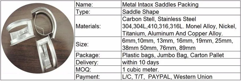 25 40 50 Imtp Packing - Buy Imtp,Intalox Metal Tower Packing,Intalox ...
