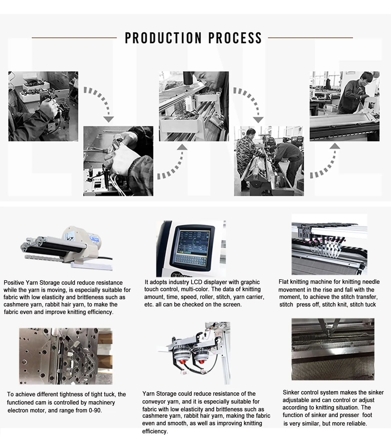 Hq Raynen Sofware Computer Sweater Embroidery Hosiery Flat Knitting ...