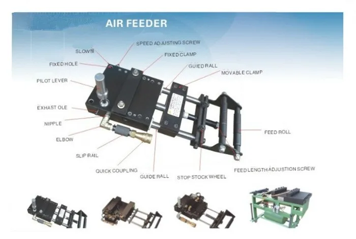 AF-1C to AF-7C Press Machine Feeder Automatic air Feeder Automatic ...