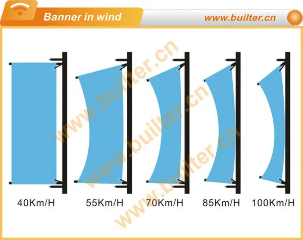 Spring Loaded Light Pole Banner Bracket - Buy Light Pole Banner,Spring ...