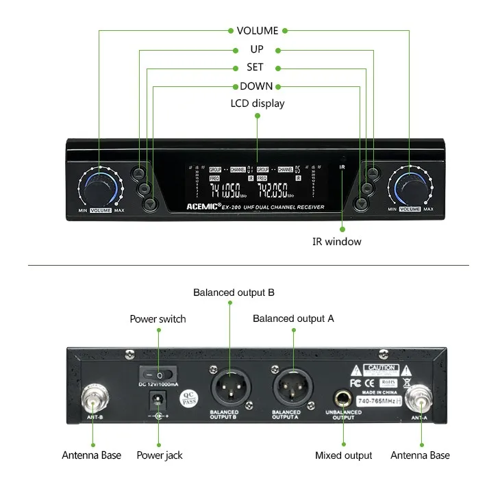 Professional High Quality Stage Dual Channel Uhf Wireless Radio ...