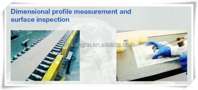 Direct Factory Price Fast Delivery Gyprock Sheet Sizes - Buy Gyprock ...