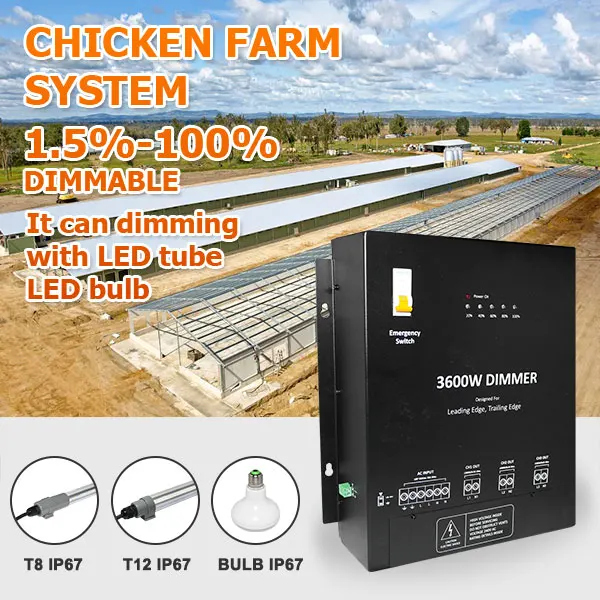 T12 25w High Lumen Broiler Poultry Led,Broiler Chicken Lighting ...