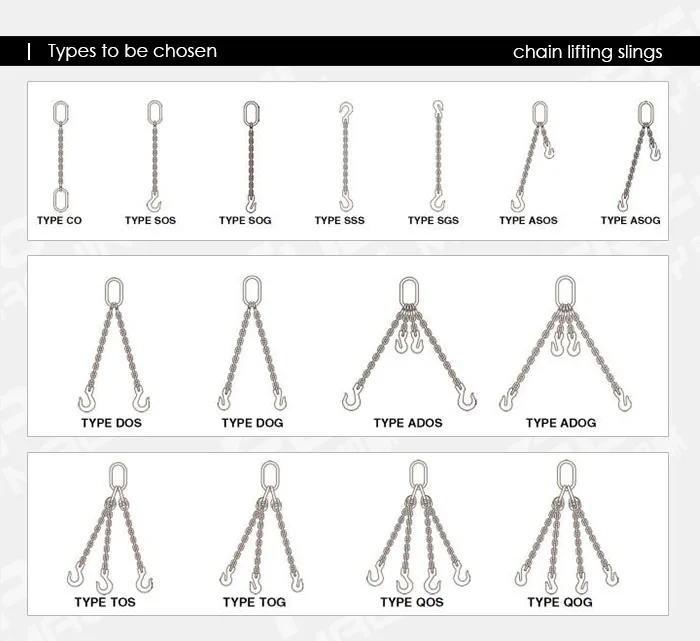 G80/G100 Four Leg Chain Sling - Powerful Lifting Solutions
