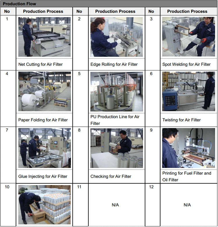 Alta calidad filtro 3970588, KW1833 ASSY| Alibaba.com