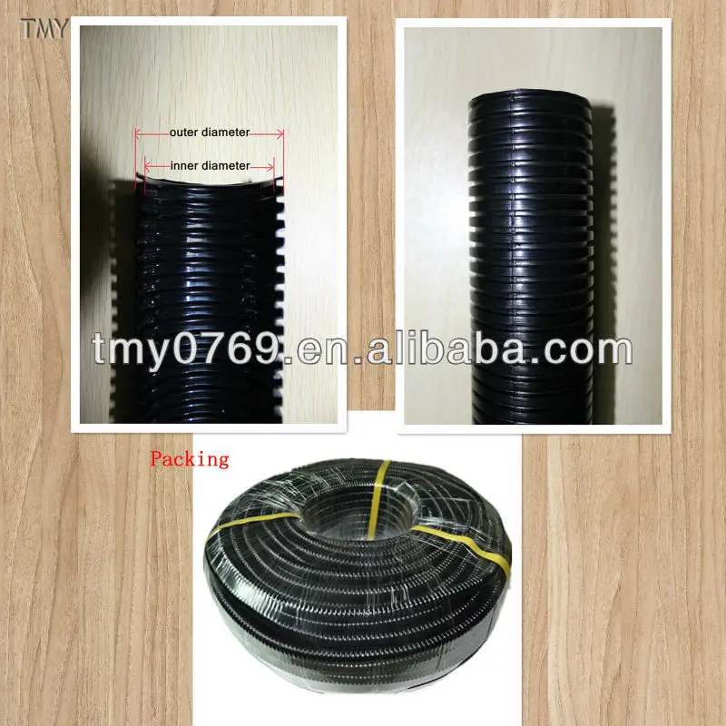 HDPE Pipe Sizes - Corrugated HDPE Dimensions Chart