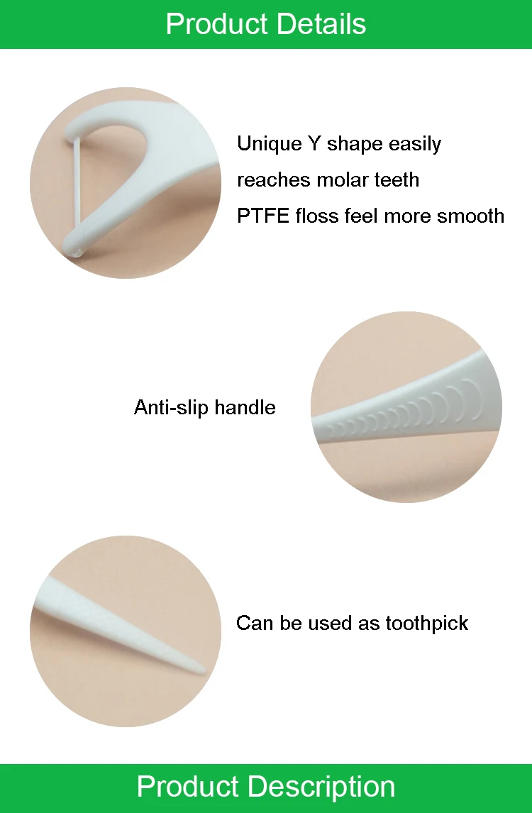 Molar Dental Floss Picks - Efficient & Eco-friendly