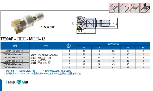 Taegutec Carbide Insert Holder And Milling Inserts Apkt 1204 Per-em/el ...