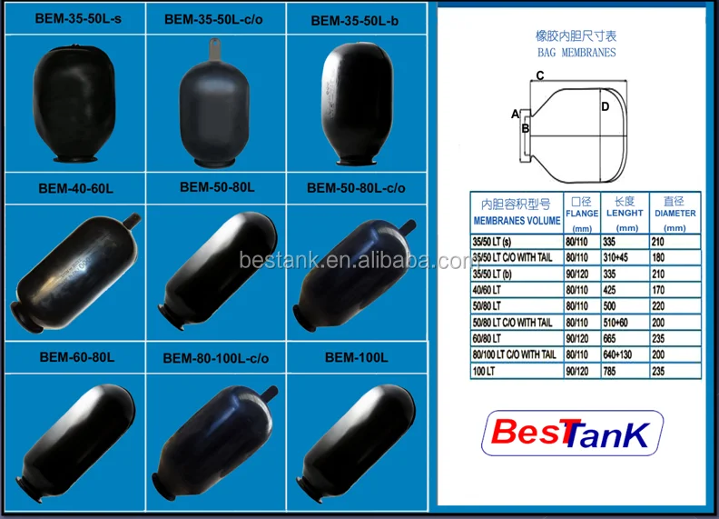 BESTANK 80-100lt EPDM & BUTYL Potable Water Pressure Tank Rubber ...