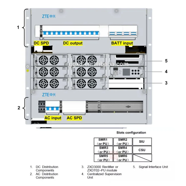 Zte Zxdu68 S001 (v5.0c501) Güneş Dc Güç Sistemi Zxdu68 S001 Zzxdz10 ...
