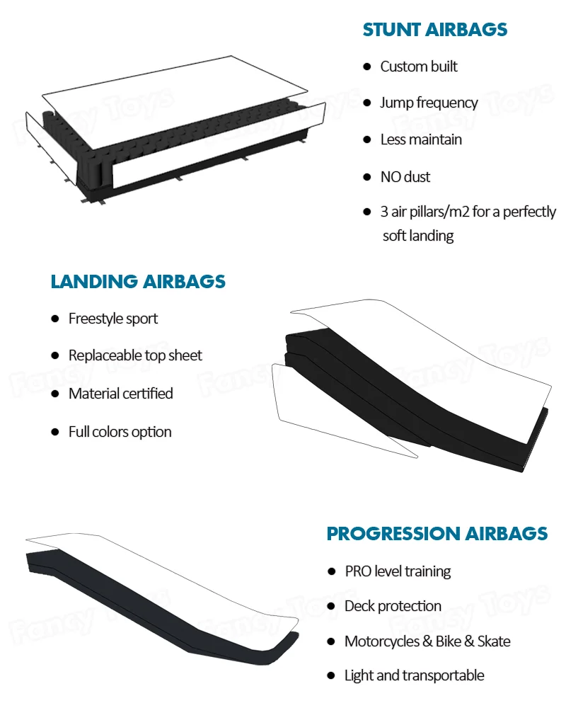 2025 FMX Landing - High Quality Inflatable Ramp for Sale