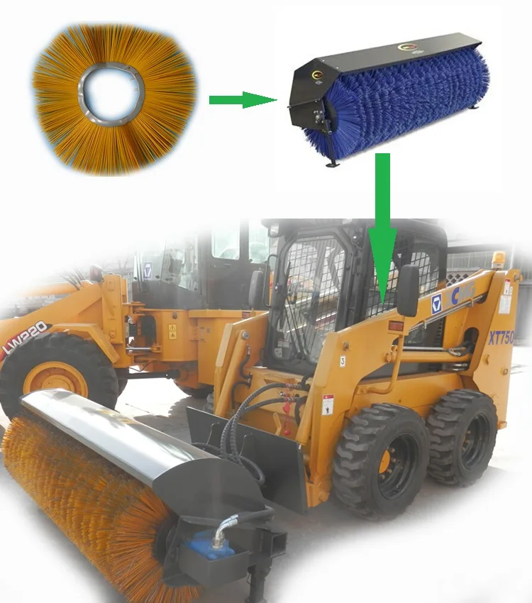 Tractor Mounted Road Sweeper Broom Brush - Buy Tractor Mounted Road ...