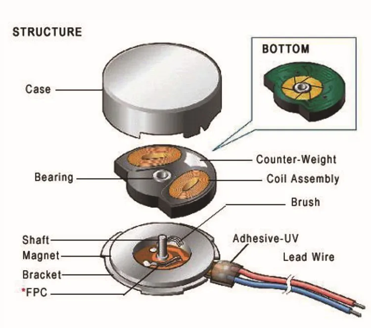 Dc 3v 0834 Button Phone Watch Motor Coin Flat Vibrating Micro Motor ...