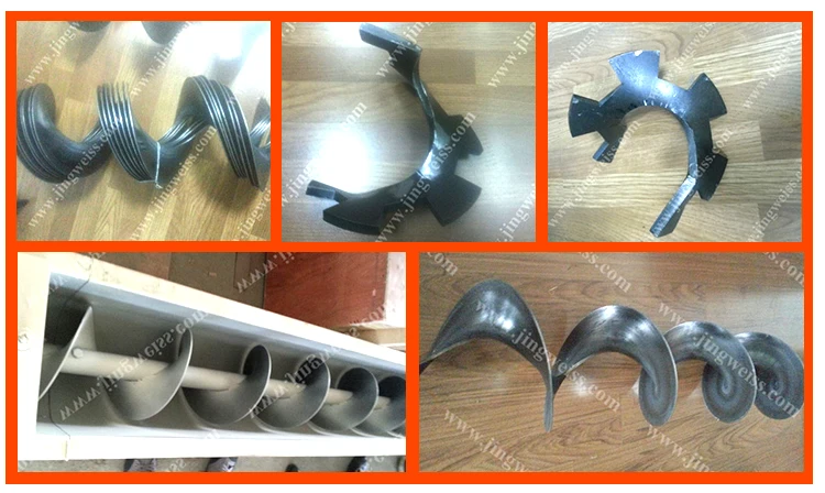 Shaftless Helicoid Screw Flight Auger Flight For Conveyor Machine - Buy ...