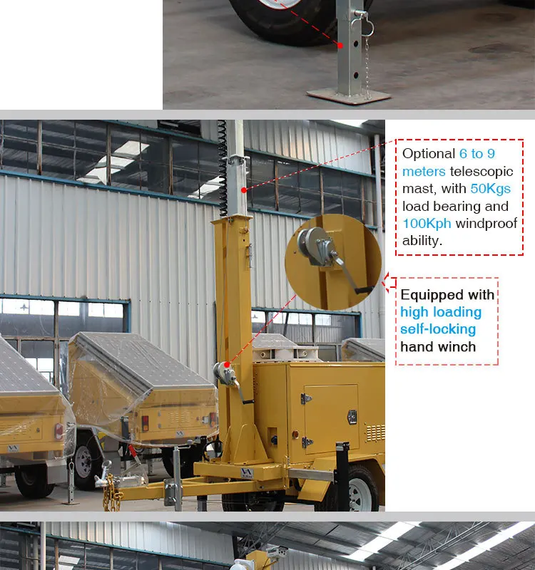 High Resolution Weatherproof Mobile Video Surveillance Trailer With Ir ...