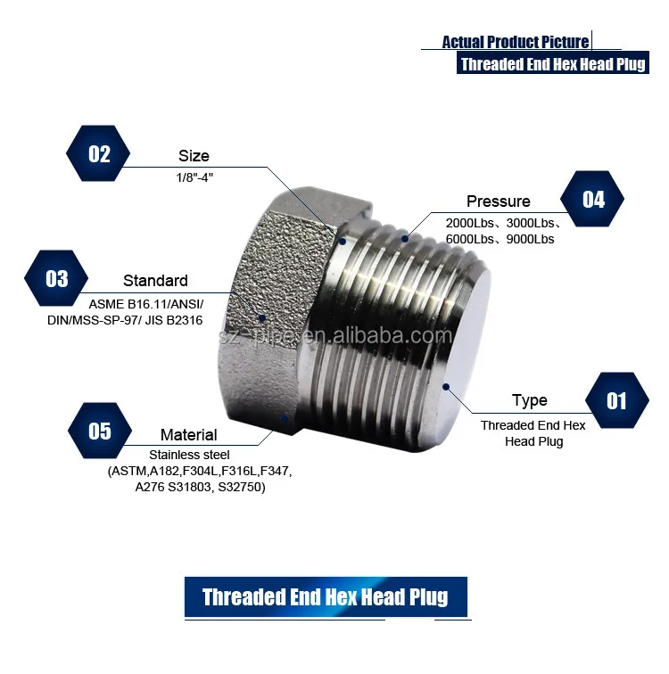 Forged Npt Hex Head Plug - Buy Npt Hex Head Plug,Forged,Forged Npt Hex ...