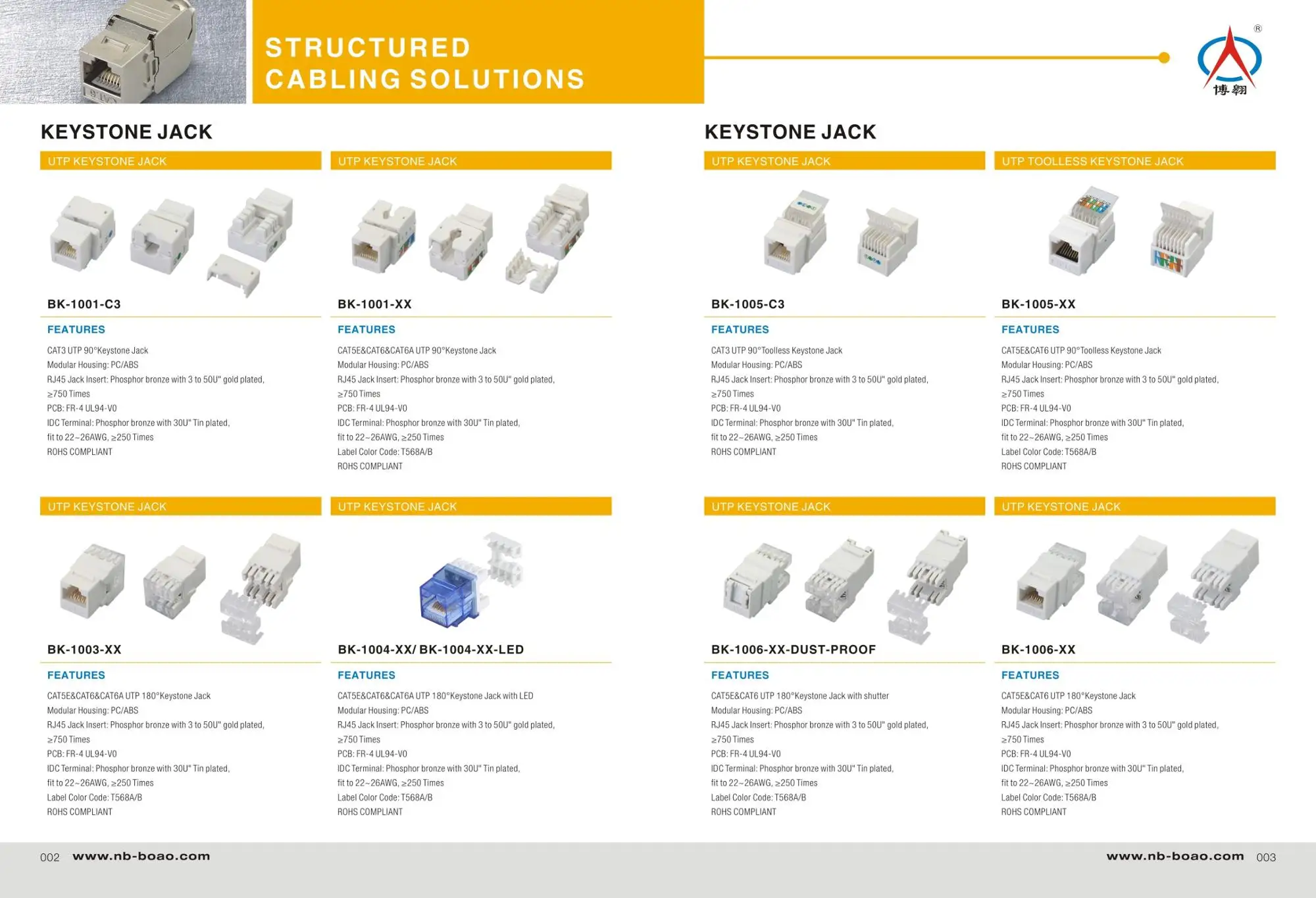 Cat6 180 Degree Keystone Jack Without Shutter Utp - Buy Keystone Jack ...