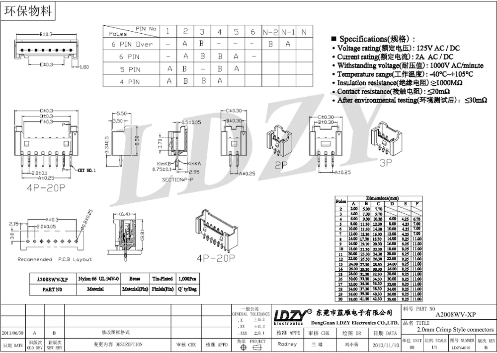 18 Pin Molex Housing 2.0mm Connector Equivalent Molex 35507 - Buy 18 Pin Molex Connector ...