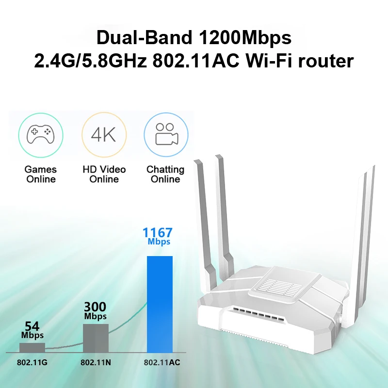 Zbt Direct Sell Best Range 5 Ghz Wifi Wireless Router