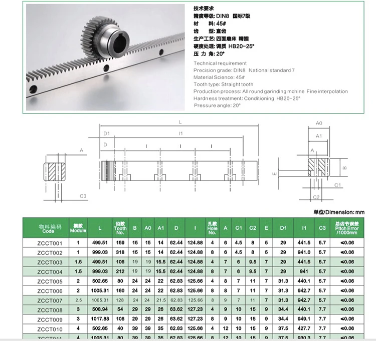 Din8 M1 M1.5 M2 M2.5 M3 M6 Straight Oblique Tooth Rack With Holes - Buy ...
