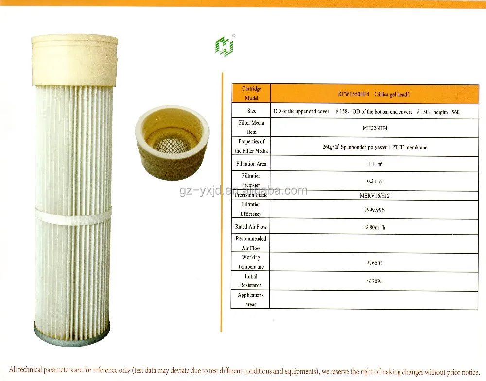 Filter - Buy Filter Product on Alibaba.com