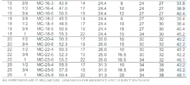 Npt Male/female Threaded Dn20 Union Pipe Fittings - Buy Male/female ...
