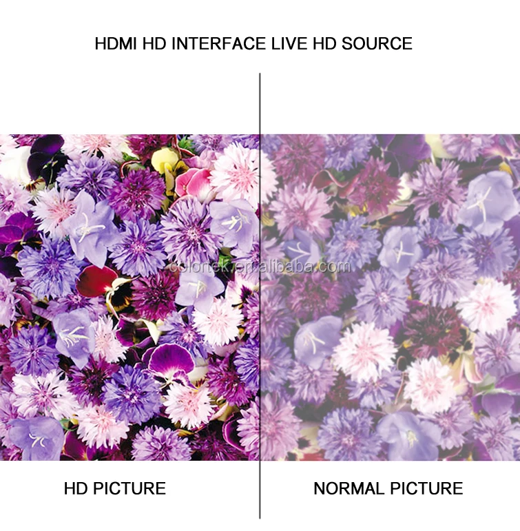 H89 LED Projector - Full HD 1280x720 Home Cinema Experience