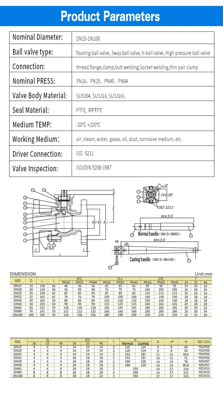 1 "2" 3 "4" PN16 PN25 PN40 PN64 DN15 DN20 DN32 DN40 DN50 DN80 DN100 ...