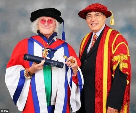 Institute University Graduation Doctoral Bonnet and Phd Cap