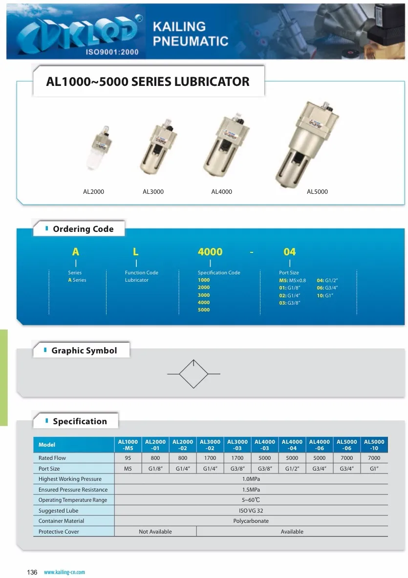 Al1000~5000 Series Al4000 Smc Air Lubricator - Buy Lubricator,Air ...