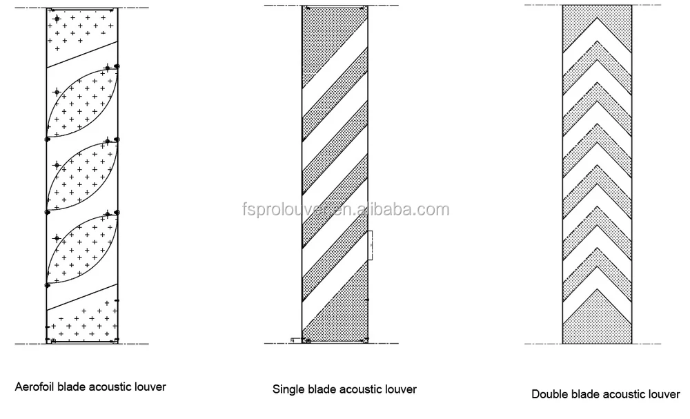 Aluminum Perforated Sun Louver,Acoustic Louvre - Buy Acoustical Louvre ...