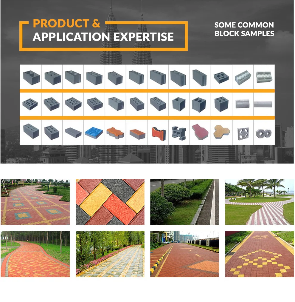 Qt4-26 Best Selling Hollow Block Making Machine In Philippines - Buy ...