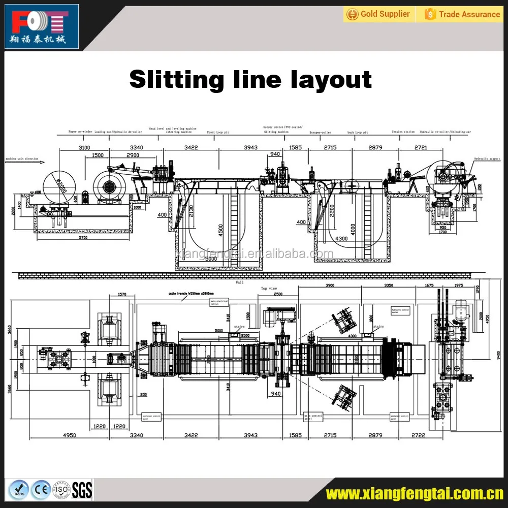 High Efficiency Steel Coil Slitting Line /cut To Length Slitter Machine ...