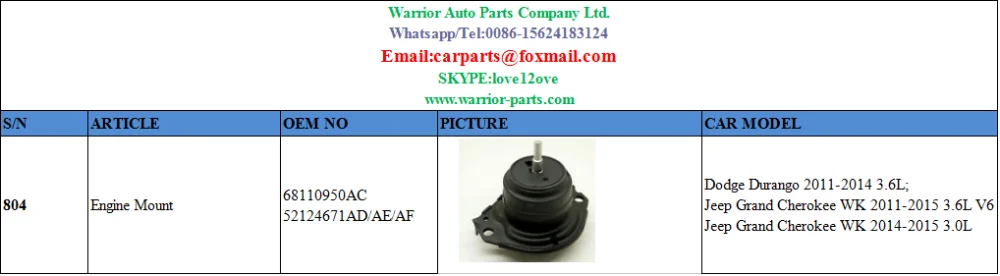 52124671ad 68110950ac Engine Mount For Dodge Durango Jeep Grand ...