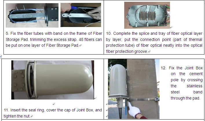 Tjm 2 048-t Well Use Opgw Splicing Fiber Optic Cable Jointing - Buy ...