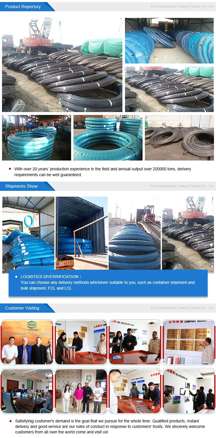 High Tensile 1670mpa 5mm Prestressed Concrete Wire Hs Code| Alibaba.com