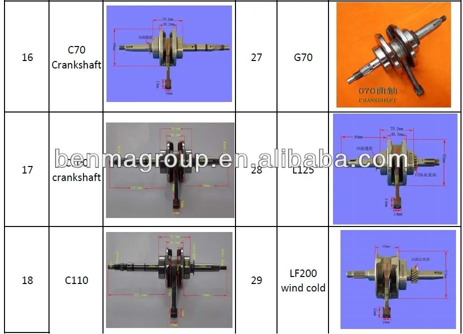 High Quality Motorcycle Crankshafts for CH125 CH150 CFMOTO