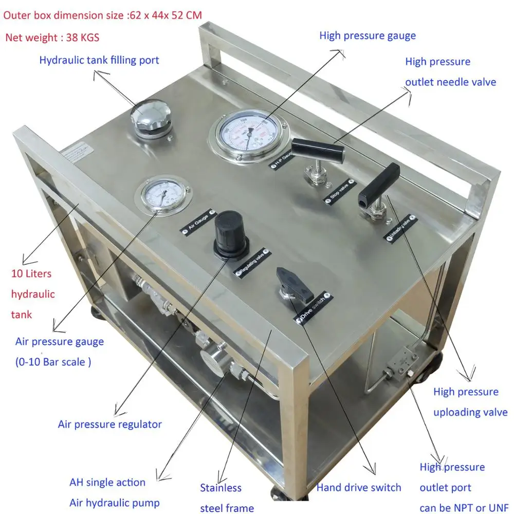 USUN WSAH 80-3200 Bar - Pneumatic Driven Hydraulic Test Unit