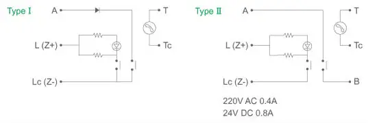 AH-9717 Manual Call Point Fire Alarm Button - Horing Lih