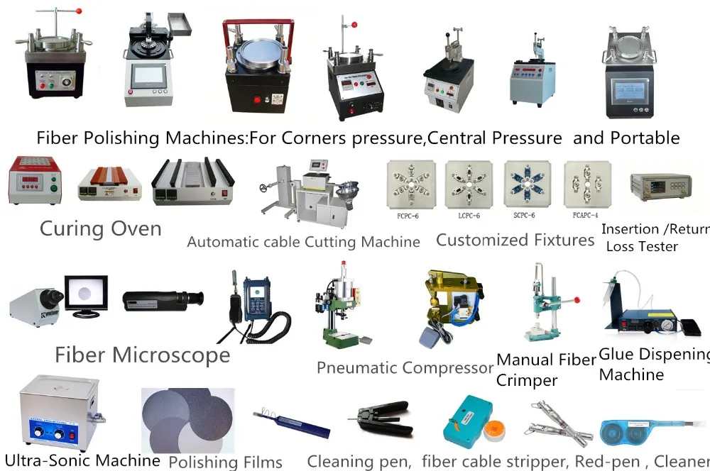 Professional Manufacturer Fiber Optical Polishing Jig,Fiber Polishing ...