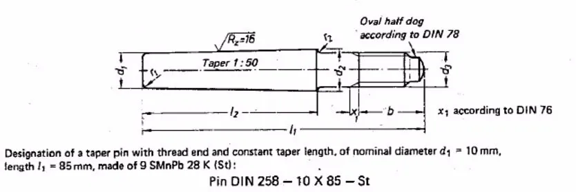 Din258 Titanium Taper Pins With Thread Ends And Constant Taper Length ...