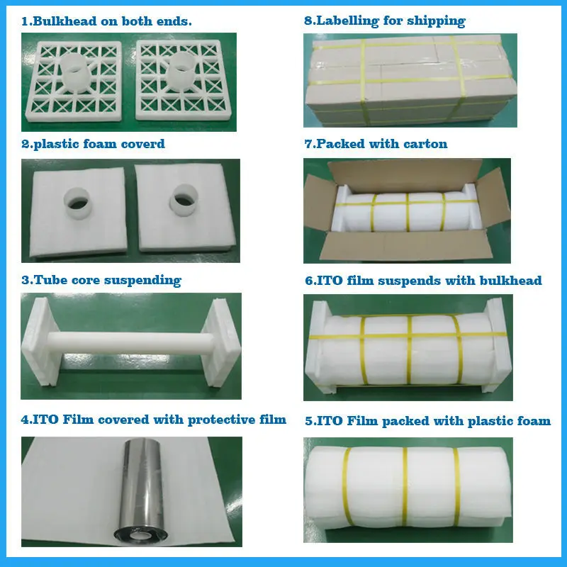 Transparent Conductive Ito Pet Film For Flexible Solar Cell/dye ...