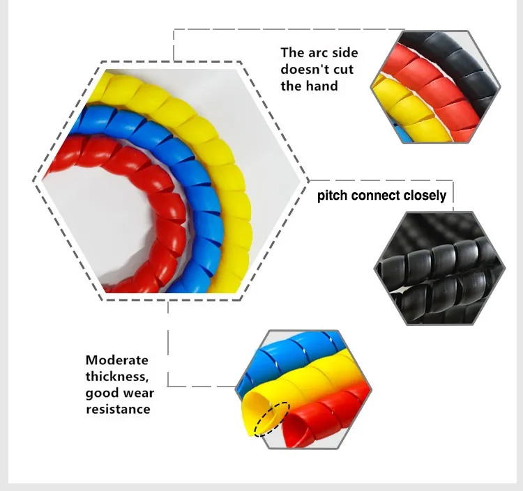 2m Line Organizer Pipe Protection Spiral Winding Cable Wire Cover Tube ...