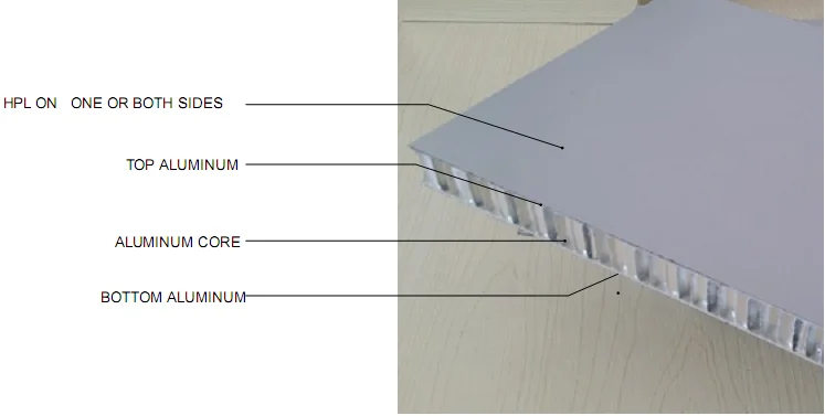 Marine Hpl Laminated Aluminum Honeycomb Composite Sandwich Panel - Buy ...